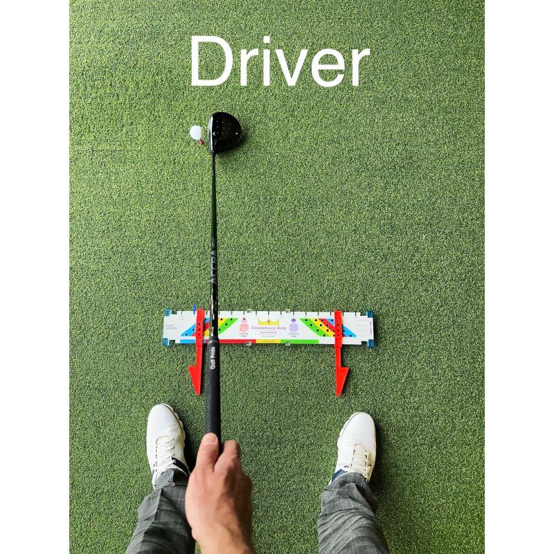 The Fundamentals Fixer – Set Up Like A Pro Every Time | Consistency ...