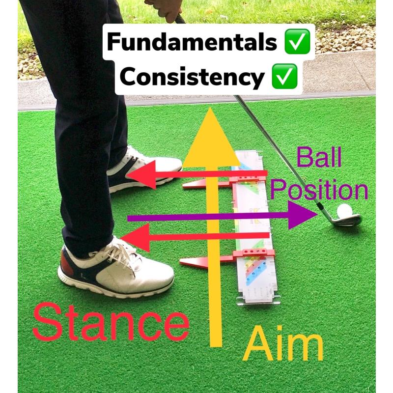 The Fundamentals Fixer – Set Up Like A Pro Every Time | Consistency ...